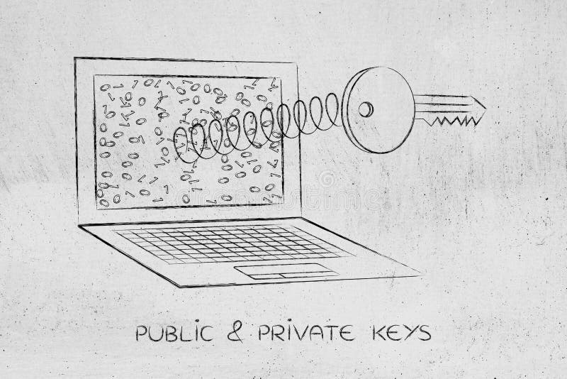 Key on Spring Out of Laptop Screen, Encryption & Security Stock ...