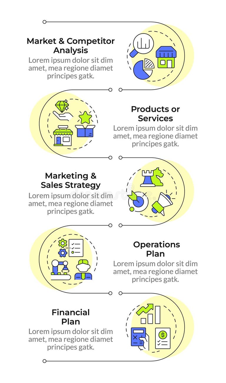 Business Sequence Stock Illustrations – 52,398 Business Sequence Stock ...