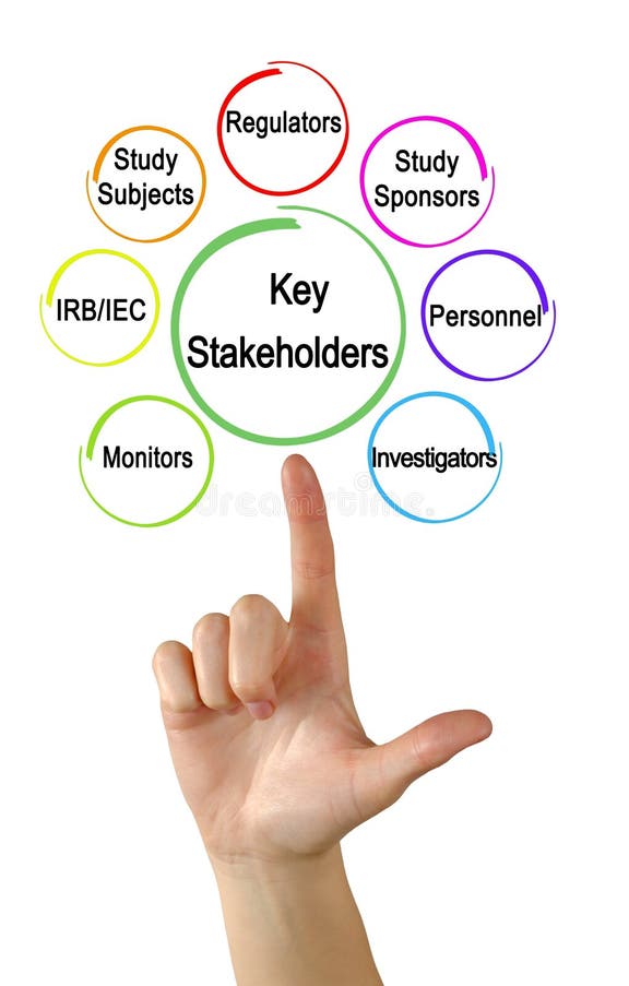 Key Stakeholders in Clinical Trials Stock Image - Image of doctor ...