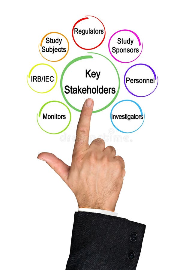Key Stakeholders in Clinical Trials Stock Image - Image of male, 3955: ...
