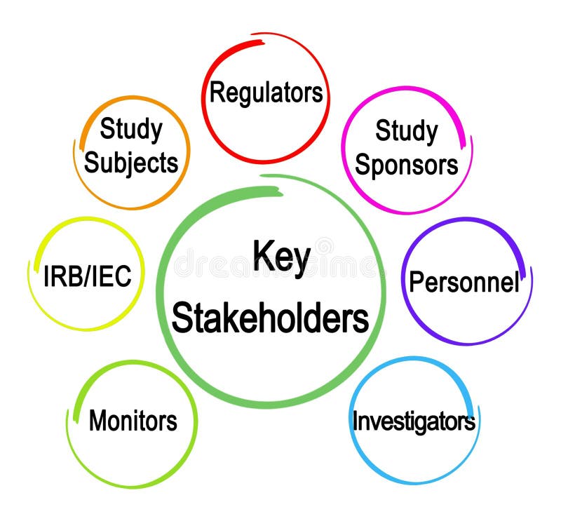 Key Stakeholders in Clinical Trials Stock Photo - Image of monitors ...