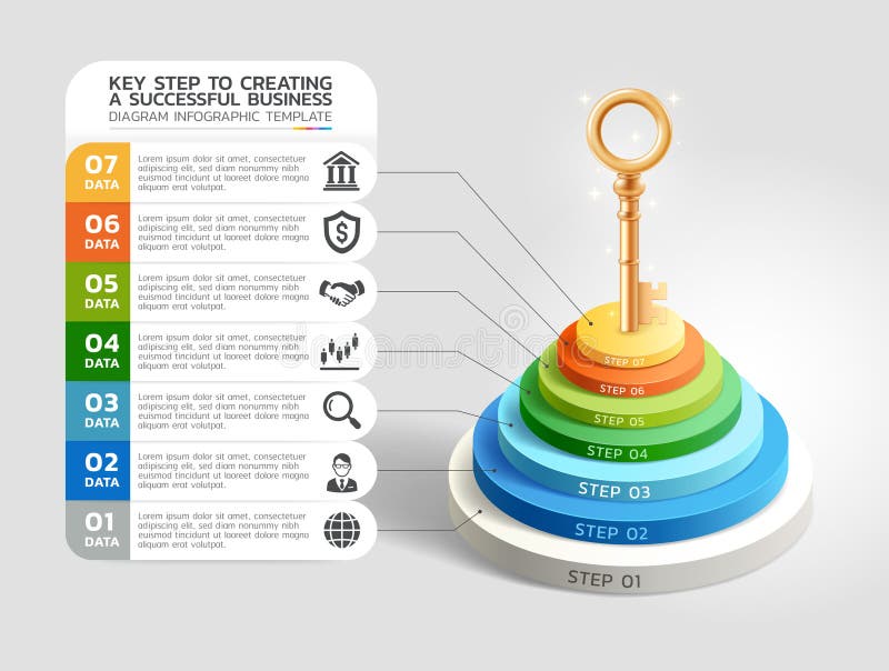 The Key Step To Creating a Successful Business. 3D Infographic Template ...