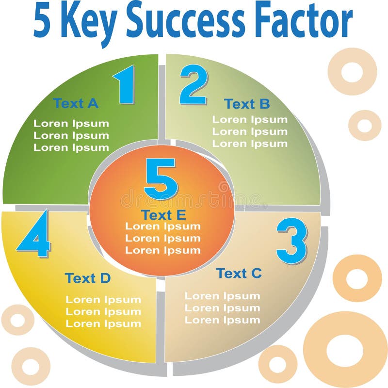 5 Key Success Factor Infographics Template Stock Vector - Illustration ...