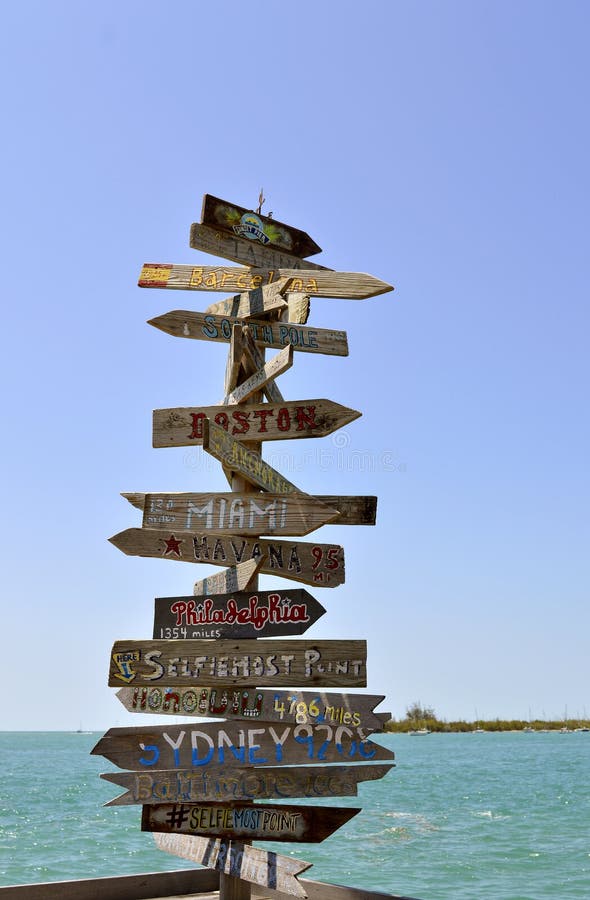 Key West Direction Distance Position and Indication Sign Stock Image ...