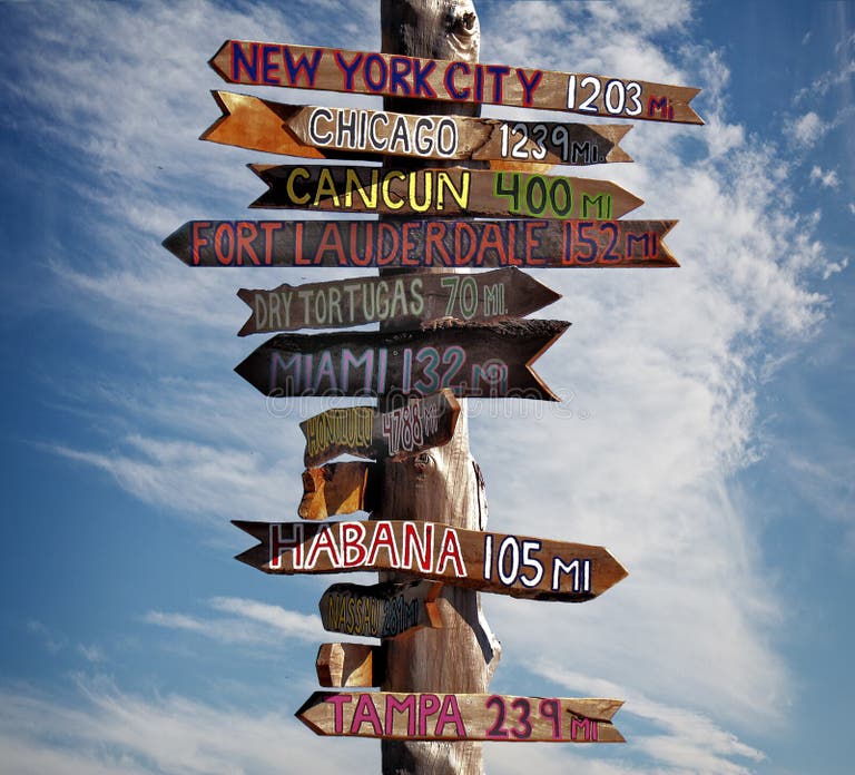 795,250 Dcovert Key Stock Photos - Free & Royalty-Free Stock Photos ...