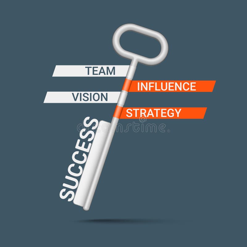 Key Words Stock Illustrations – 2,056 Key Words Stock Illustrations ...