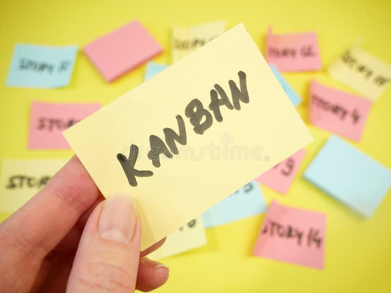 Keyboard and Software Scrum Kanban Agile Board with Paper Task, Agile ...