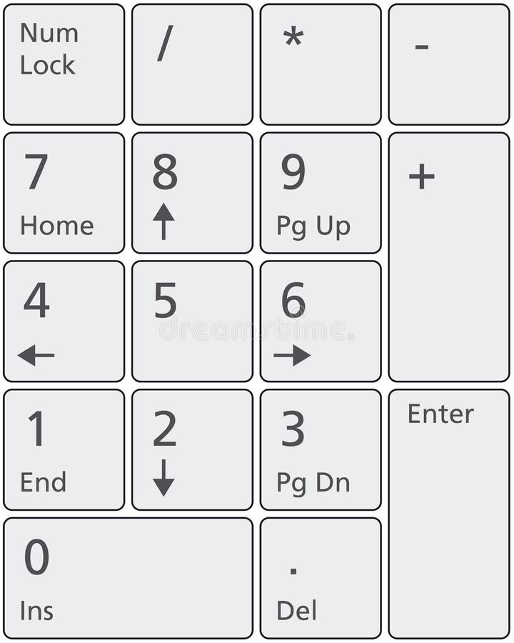 Keypad Stock Illustrations – 80,005 Keypad Stock Illustrations, Vectors ...
