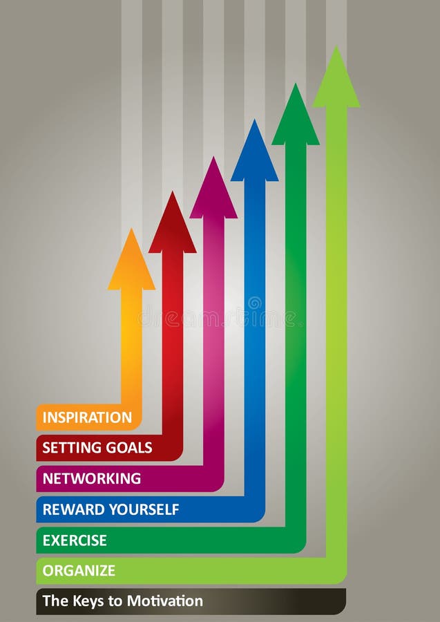 Keys of motivation stock vector. Illustration of text - 28376605