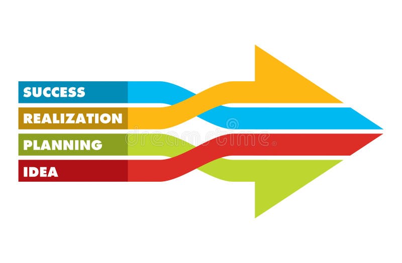 Keys of motivation stock vector. Illustration of text - 28376605