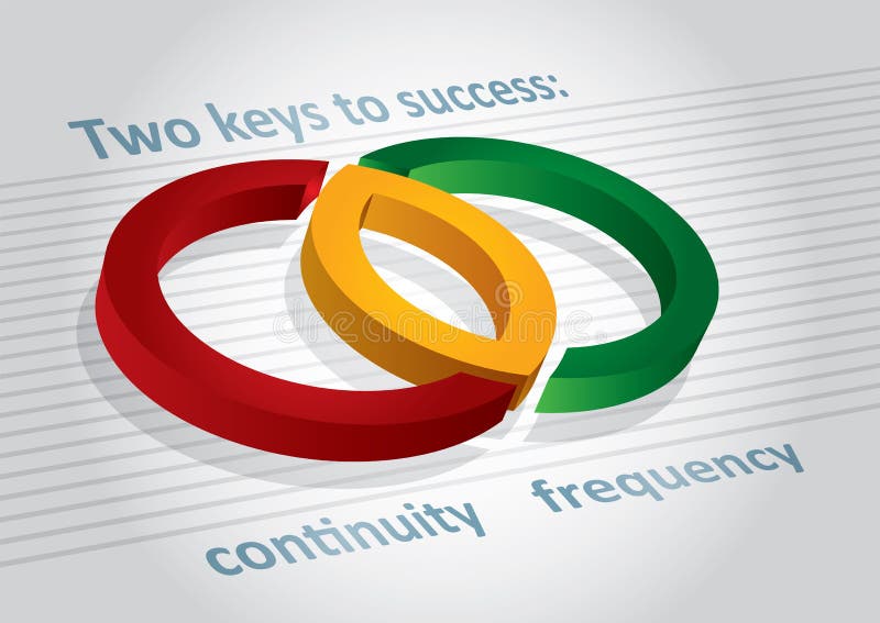 Keys of motivation stock vector. Illustration of text - 28376605