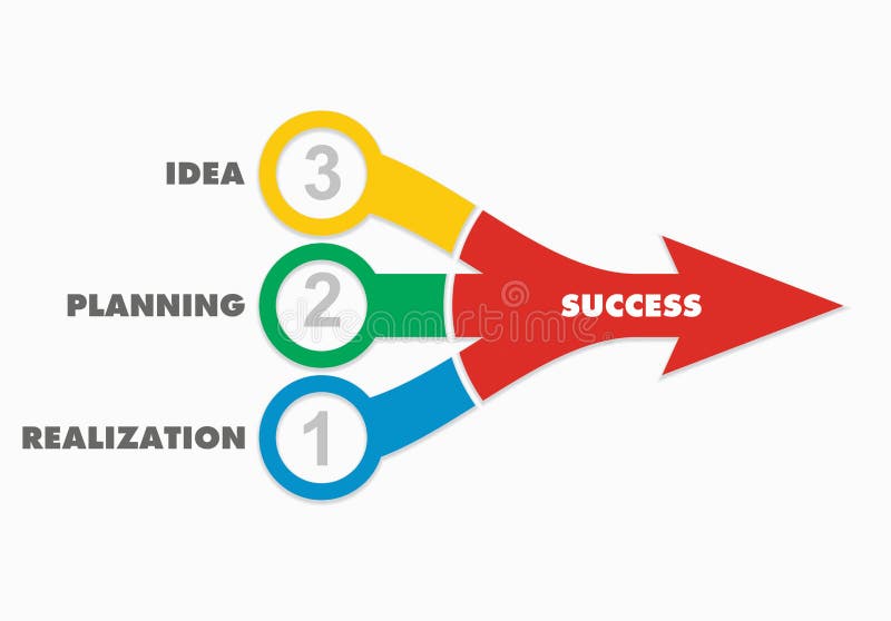 Key of success stock vector. Illustration of important - 23129950