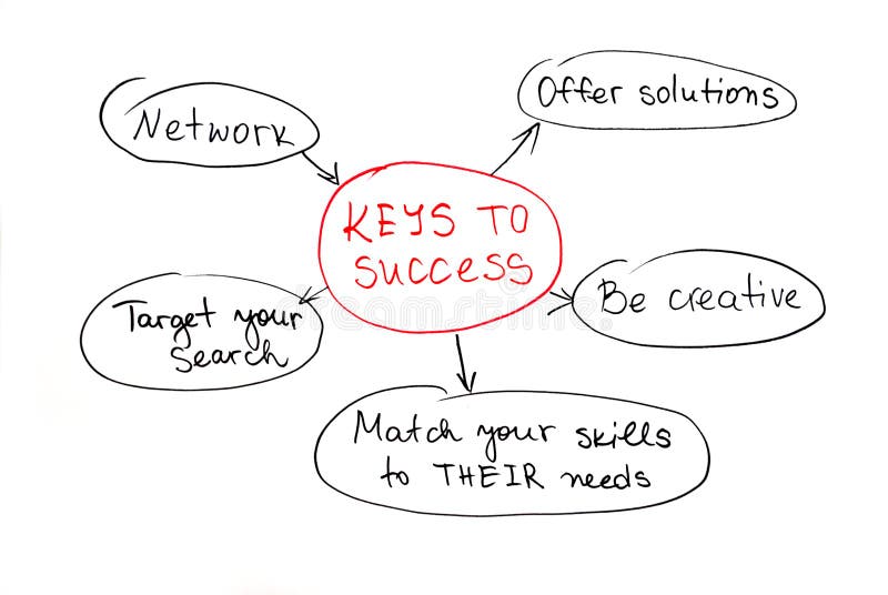 Keys To Success Classical Building. Stock Illustration - Illustration ...