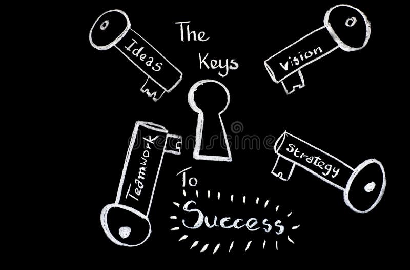 209 Success Slogans Stock Photos - Free & Royalty-Free Stock Photos ...