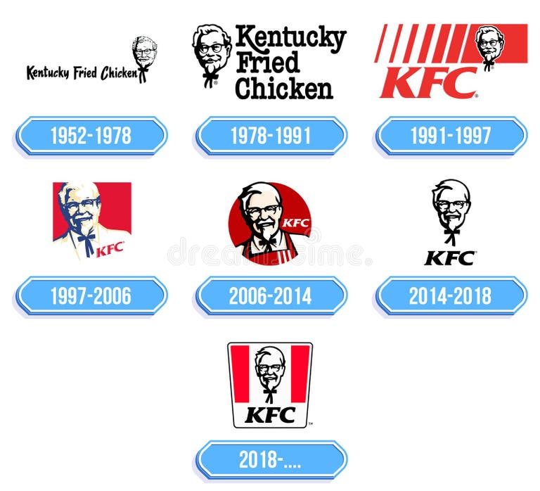 Kfc Logo Stock Illustrations – 114 Kfc Logo Stock Illustrations ...