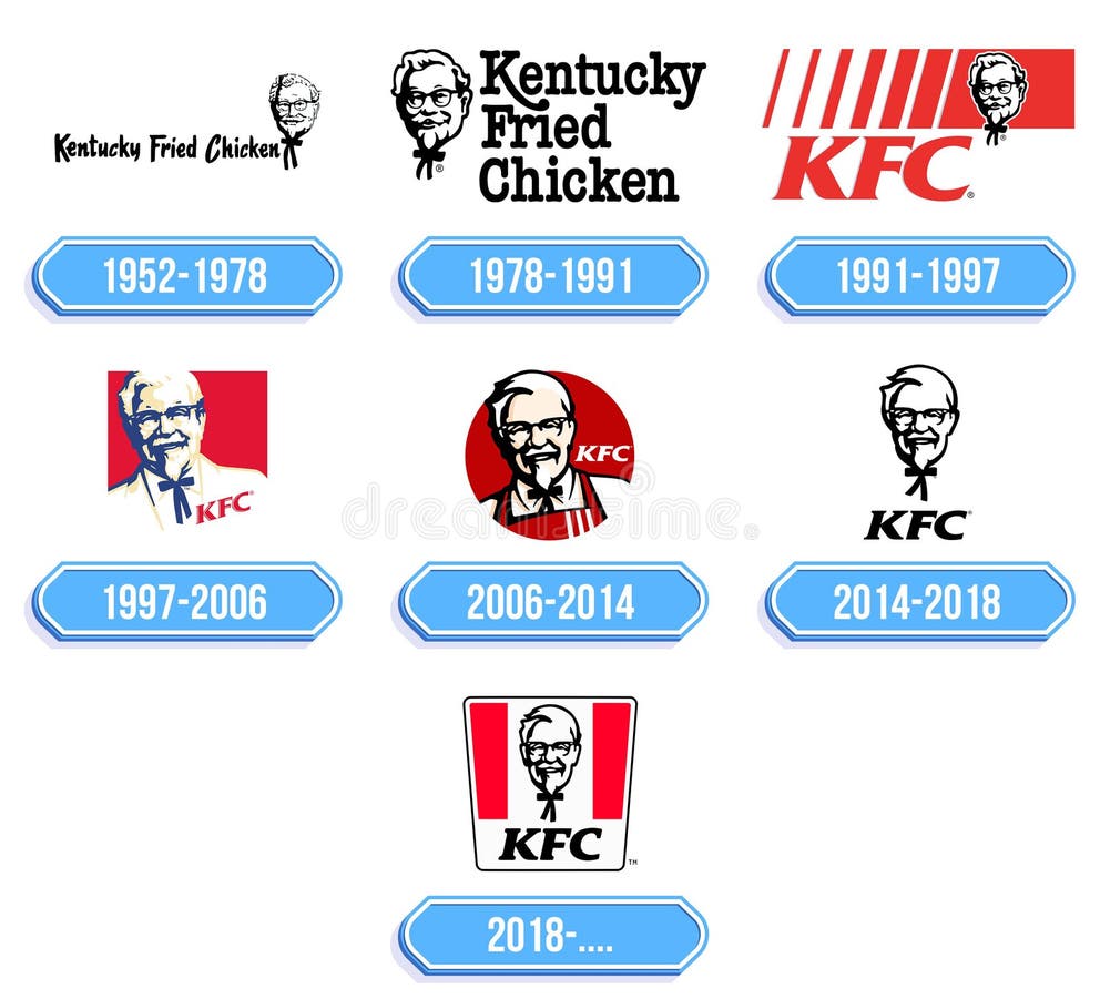 Kfc Logo Vector Stock Illustrations – 38 Kfc Logo Vector Stock ...