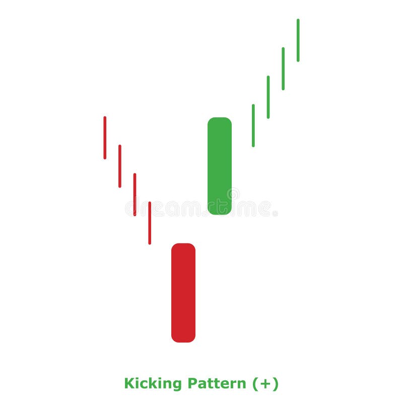 Kicking Pattern (+) Green & Red - Round Stock Vector - Illustration of ...