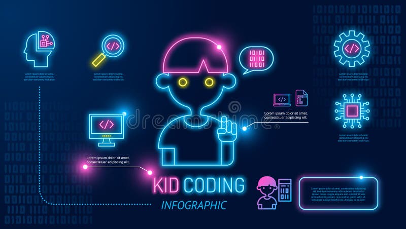 Kid Coding Stock Illustrations – 845 Kid Coding Stock Illustrations, Vectors & Clipart - Dreamstime