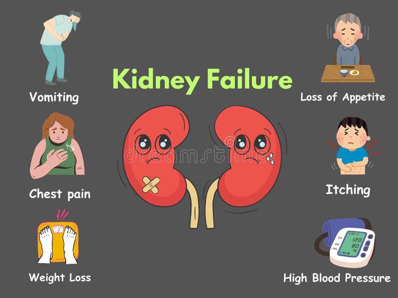 Kidney Infection Memes Kidneys Funny Mug Kidney Disease Dialysis
