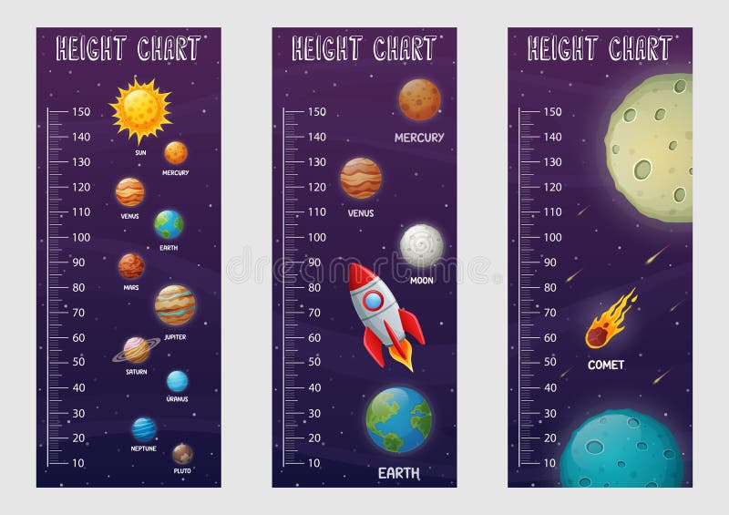 Kids Height Chart with Solar System Planets Stock Illustration ...