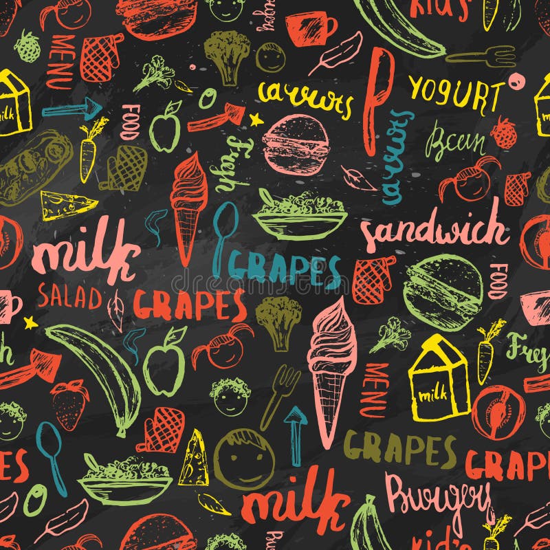 Kids Menu Vector Stock Illustrations – 14,009 Kids Menu Vector Stock ...