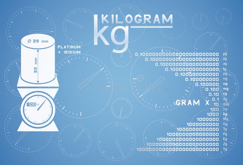 Standard Kilogram Sketch Engraving Vector Stock Vector - Illustration ...