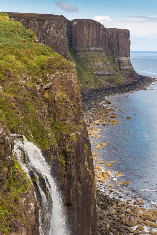 Kilt Rock and Waterfall in Scottish Highlands on the Isle of Skye ...