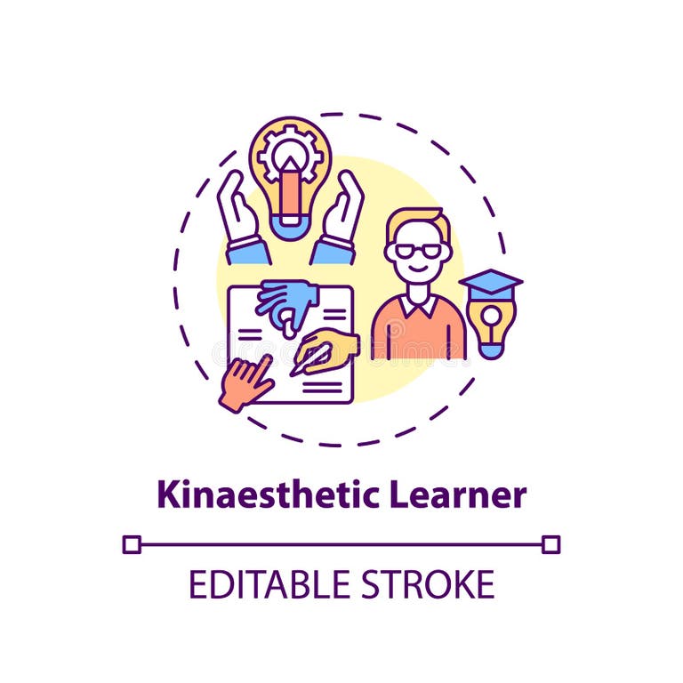 Kinaesthetic Learner Concept Icon Stock Vector - Illustration of method ...