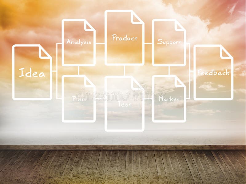 Amazing Plan Stock Illustrations – 1,079 Amazing Plan Stock ...