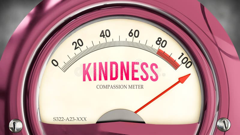 Kindness and Compassion Meter that is Hitting a Full Scale, Showing a ...