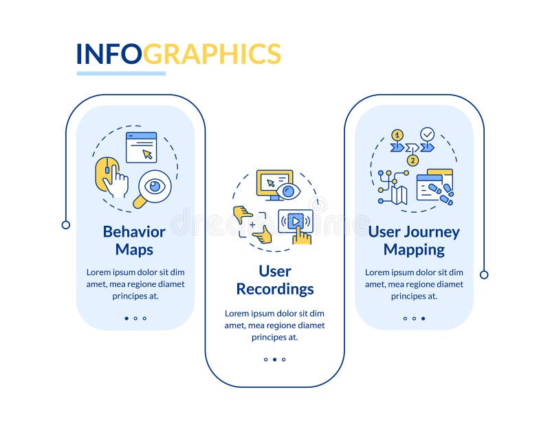Kinds of Website Visitor Tracking Rectangle Infographic Vector Stock ...