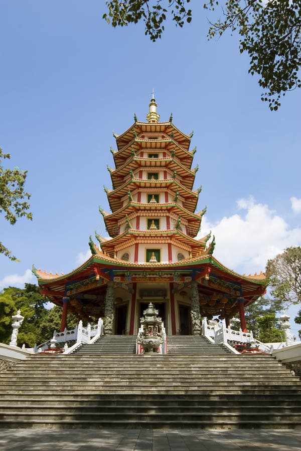 Kinesisk Buddhistisk Pagoda Sapta Ratna Fotografering för Bildbyråer ...