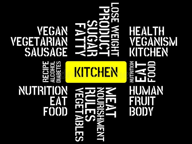 Kitchen Word Stock Illustrations – 3,696 Kitchen Word Stock ...