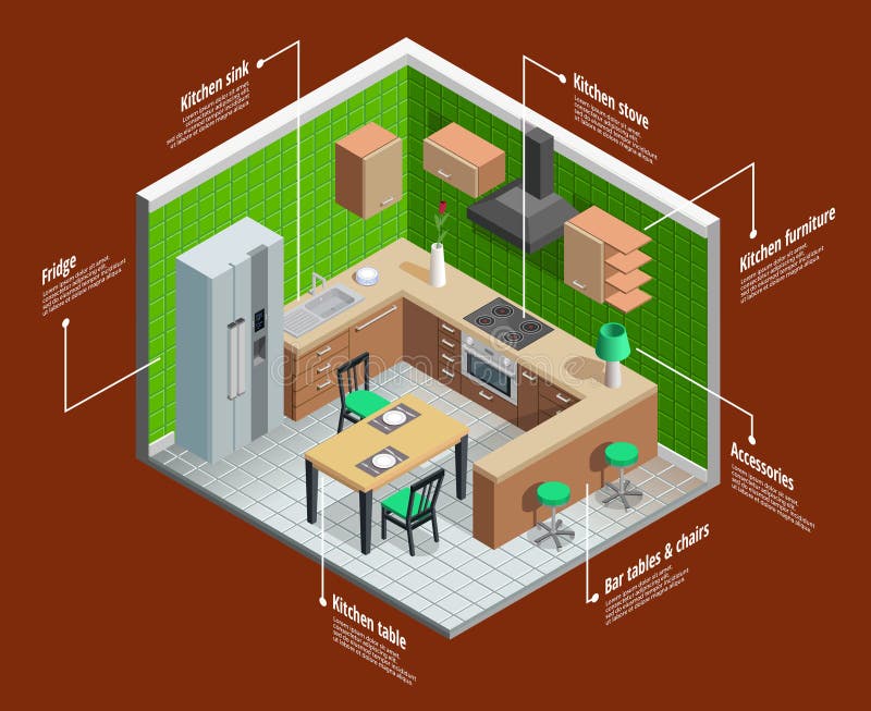 Kitchen Interior Isometric Concept Vector Stock Illustrations – 1,011 ...