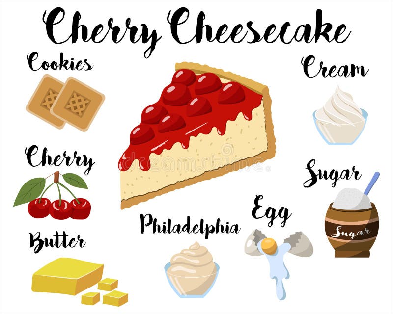 Kitchen Poster with Cherry Cheesecake Recipe. Vector Illustration on a ...