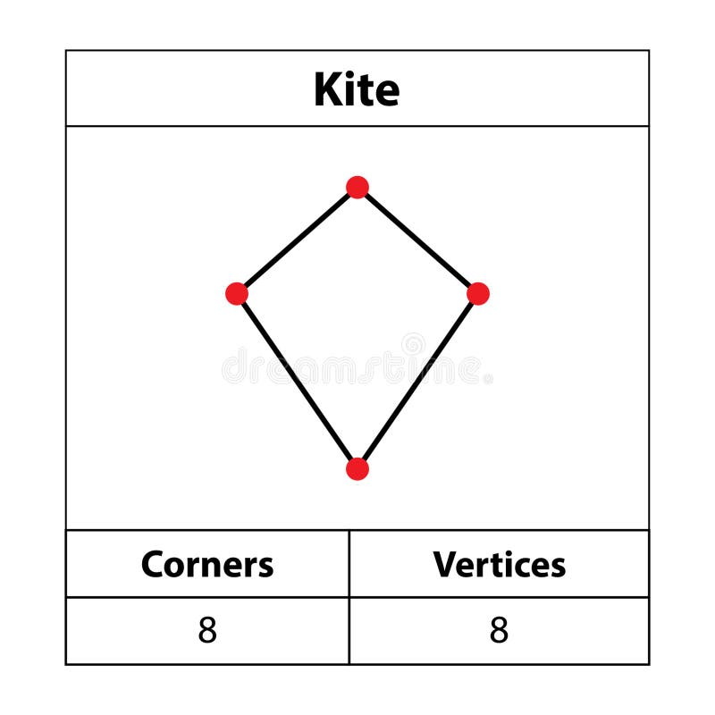 Polygon Kite Stock Illustrations – 269 Polygon Kite Stock Illustrations ...