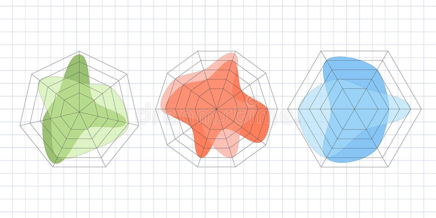 Spider Web Diagram Stock Illustrations – 2,367 Spider Web Diagram Stock ...