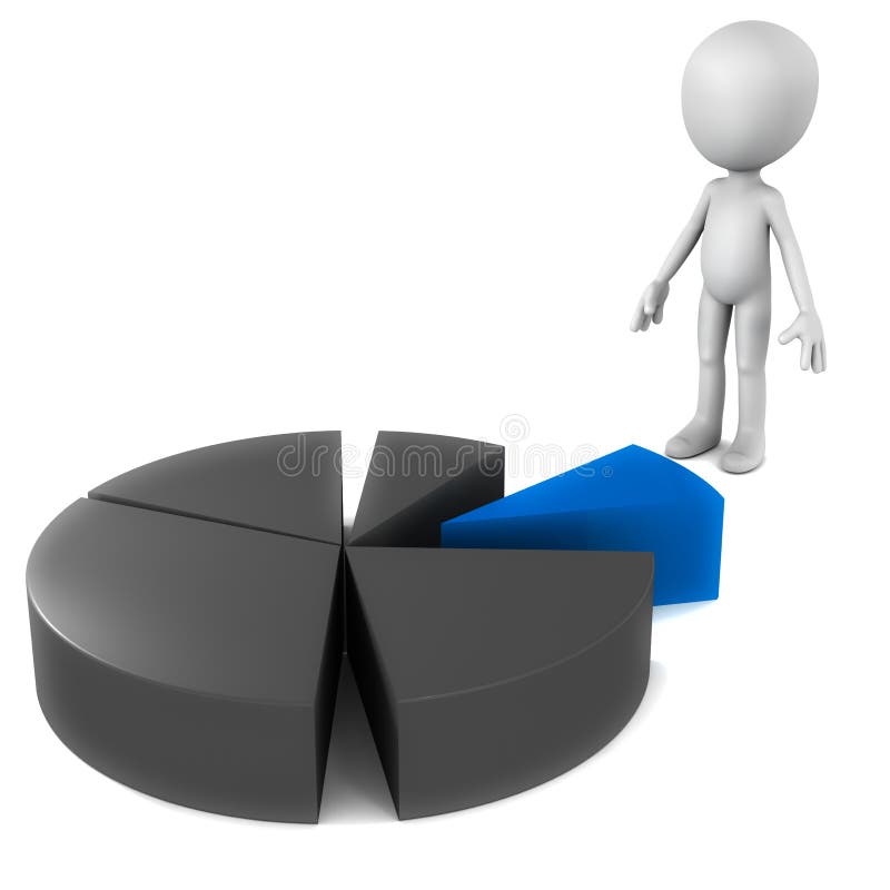 Anteil Stock Illustrationen, Vektoren, & Kliparts - 131,946 Stock ...