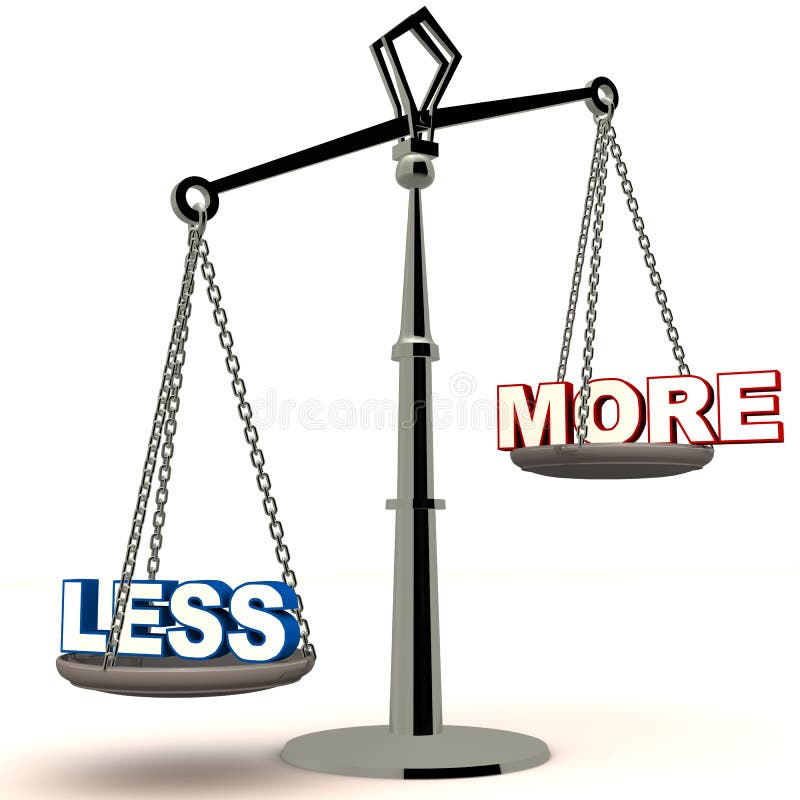 Mehr oder weniger stock abbildung. Illustration von verbesserung - 63068743