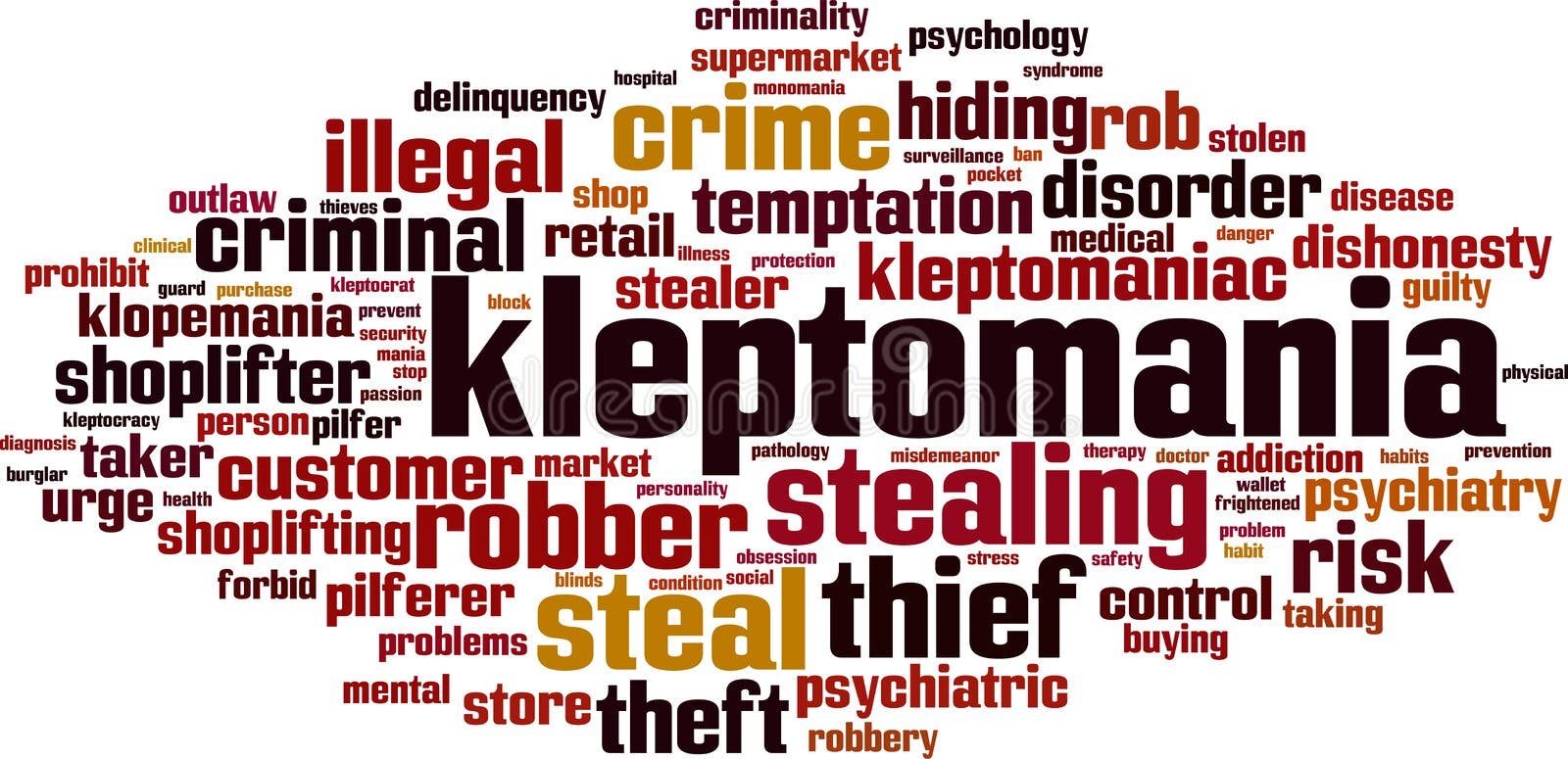 Shoplifting word cloud stock vector. Illustration of poor - 169305102