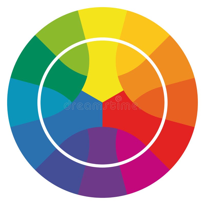Kleurenwiel Met Het Bedekken Van Kleuren Vector Illustratie ...
