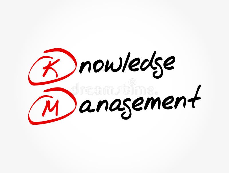 KM - Knowledge Management Acronym, Business Concept Background Stock ...