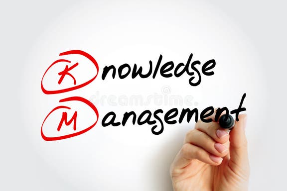 KM - Knowledge Management is the Process of Identifying, Organizing, Storing and Disseminating ...