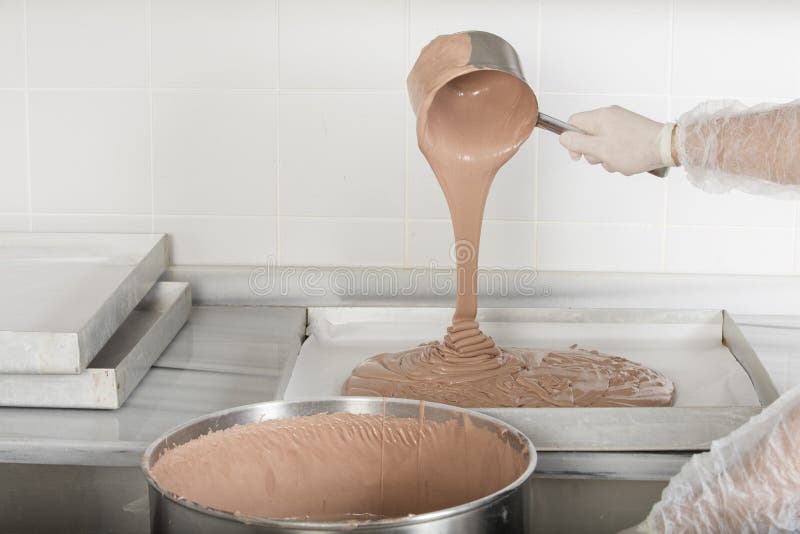 Kneaded Dough,ready for Baking in Pan. Bakery and Cake Making Stock ...