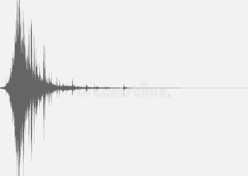 Knife Gore Slice royalty free music. Audio of sound - 254361067