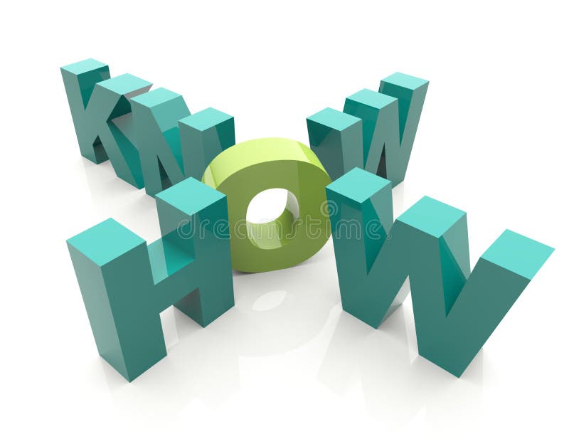 Know How stock illustration. Illustration of dimensional - 46482502