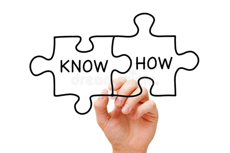 Know, How, Skill, Knowledge, Expert, Expertise, Experience ...