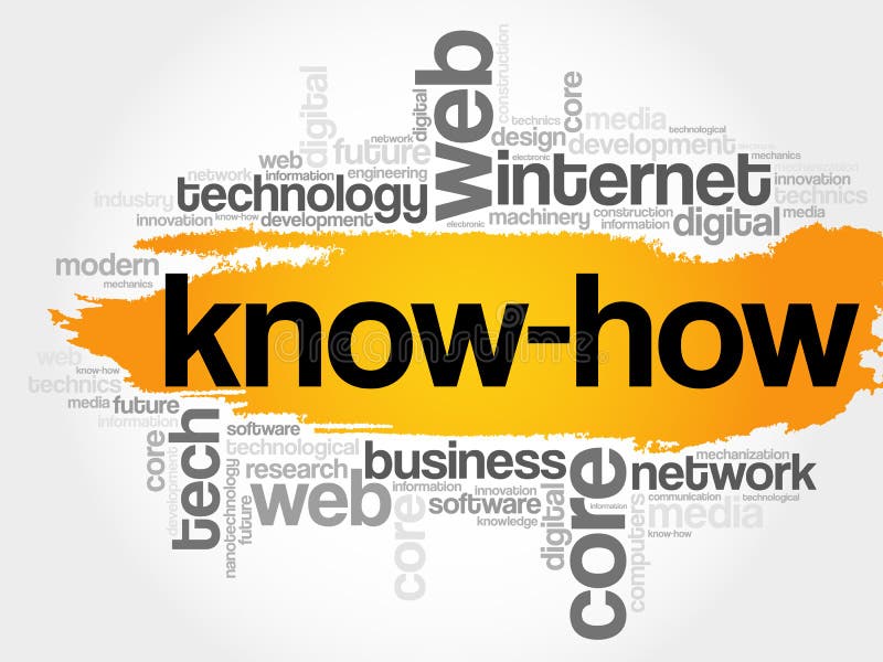 Know-how word cloud stock illustration. Illustration of research ...