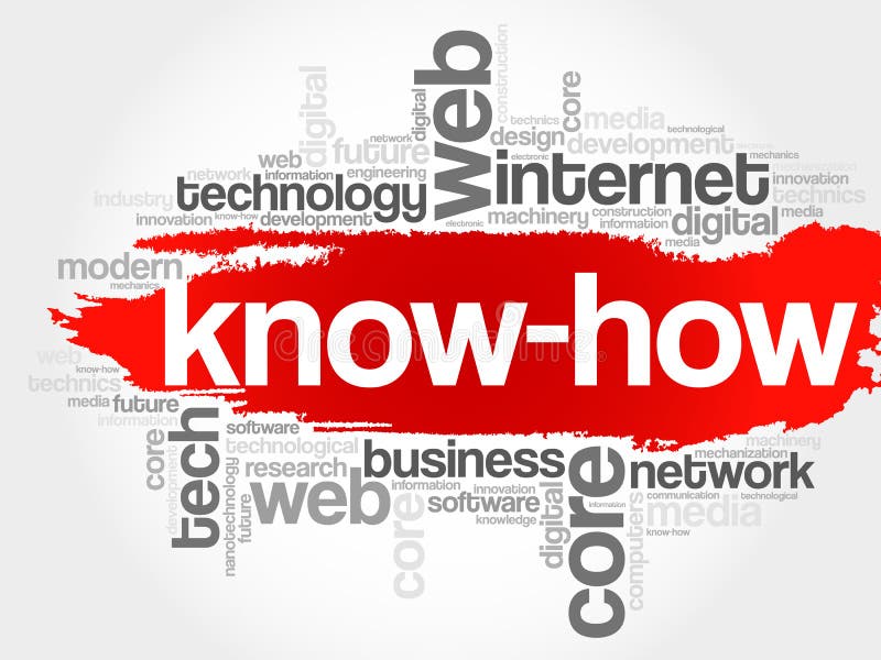 Know-how word cloud stock illustration. Illustration of research ...