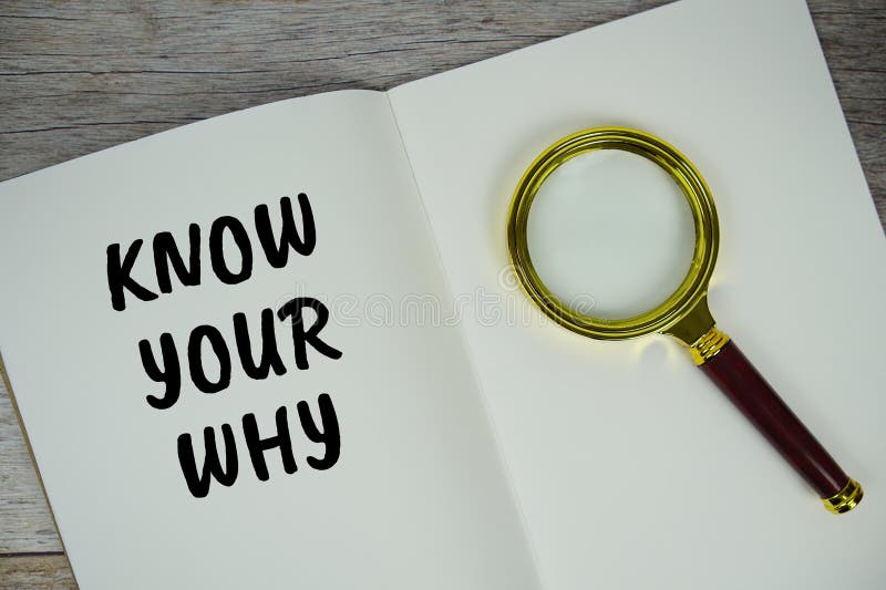 Know Your Why Text Message Written on Note Page with Magnifying Glass ...